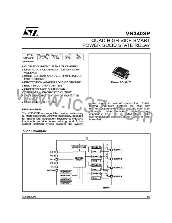 VN340SP (STMICROELECTRONICS) PDF技术资料下载 VN340SP 供应信息 IC Datasheet 数据表 (1/9 页)-芯三七