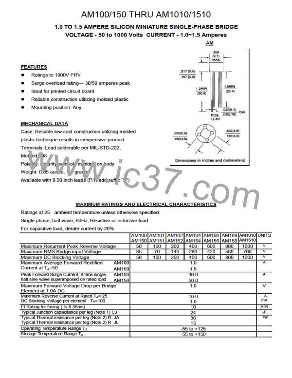 AM104 (TRSYS) PDF技术资料下载 AM104 供应信息 IC Datasheet 数据表 (1/2 页)-芯三七