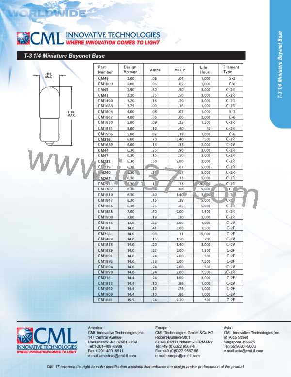 CM1302 (CML) PDF技术资料下载 CM1302 供应信息 IC Datasheet 数据表 (1/1 页)-芯三七