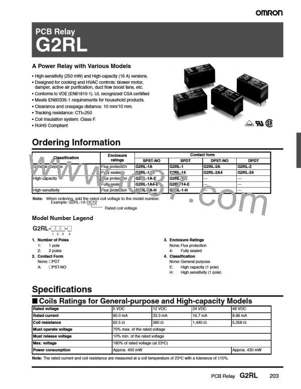 G2RL-14 (OMRON) PDF技术资料下载 G2RL-14 供应信息 IC Datasheet 数据表 (5/8 页)-芯三七