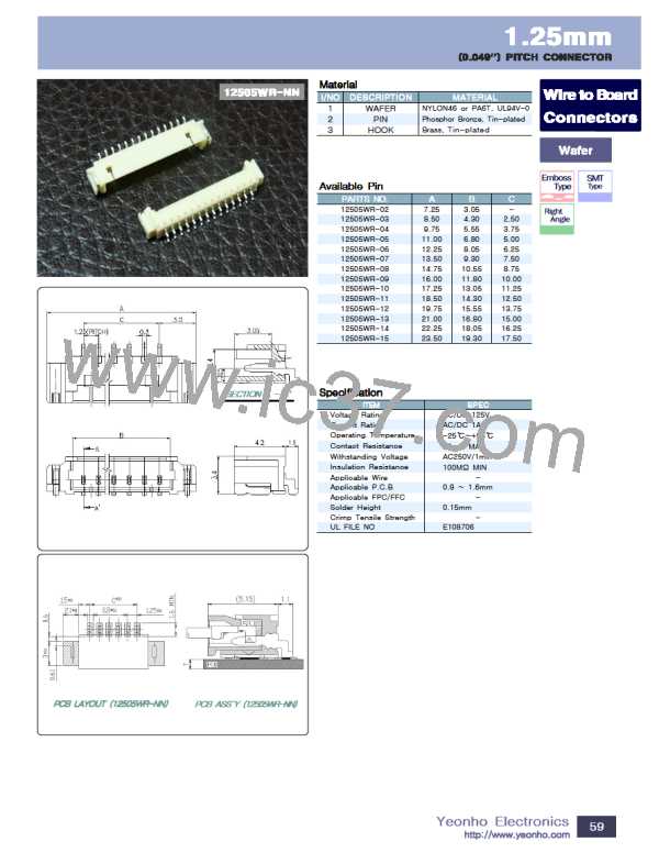 12505WR-12 (YEONHO) PDF技术资料下载 12505WR-12 供应信息 IC Datasheet 数据表 (1/1 页)-芯三七