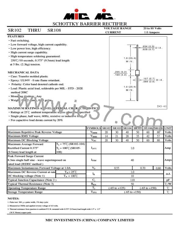 SR103 (MIC) PDF技术资料下载 SR103 供应信息 IC Datasheet 数据表 (1/2 页)-芯三七