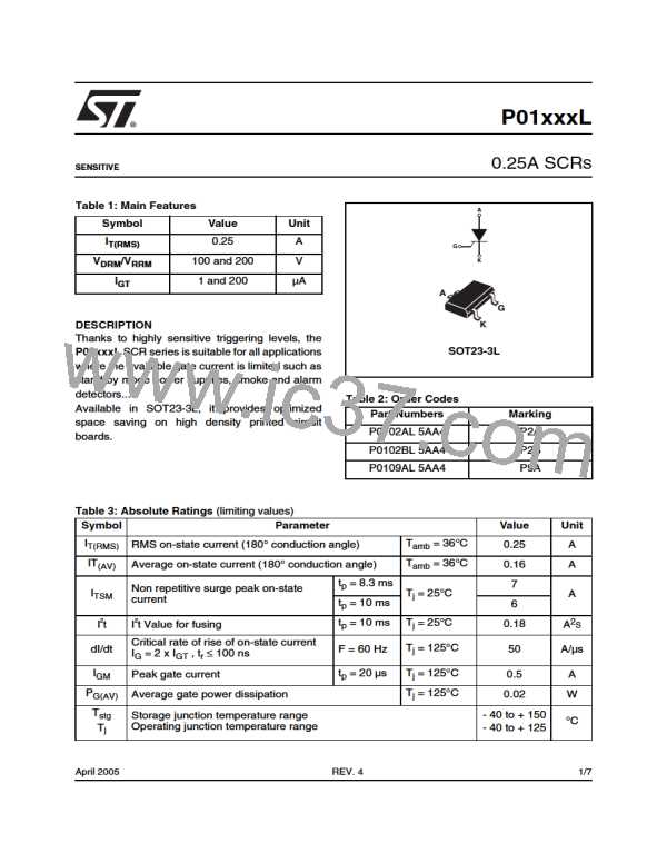 P0102AL (STMICROELECTRONICS) PDF技术资料下载 P0102AL 供应信息 IC Datasheet 数据表 (1/7 页)-芯三七