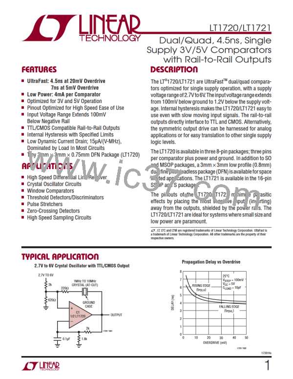 LT1715IMS#TR (Linear) PDF技术资料下载 LT1715IMS#TR 供应信息 IC Datasheet 数据表 (1/ ...