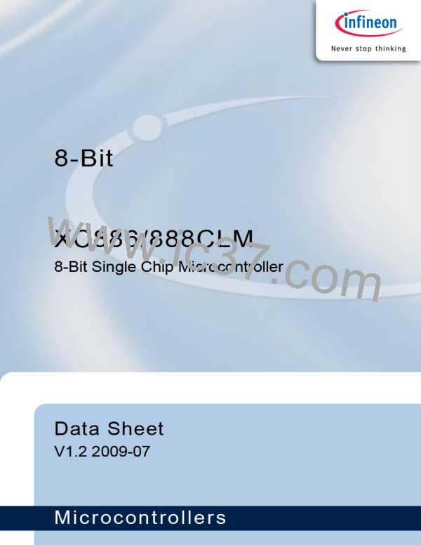 XC886C6FFI5VACFXUMA1 (INFINEON) PDF技术资料下载 XC886C6FFI5VACFXUMA1 供应信息 IC ...