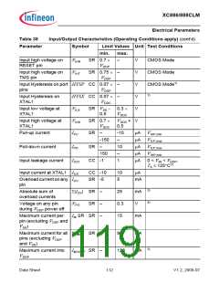 XC886C6FFI5VACFXUMA1 (INFINEON) PDF技术资料下载 XC886C6FFI5VACFXUMA1 供应信息 IC ...