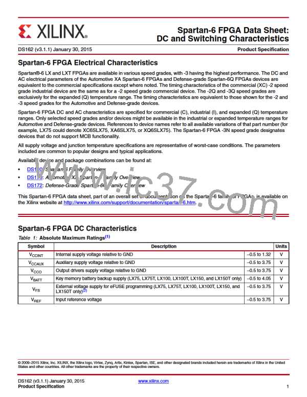 XC6SLX16-2CSG225I (XILINX) PDF技术资料下载 XC6SLX16-2CSG225I 供应信息 IC Datasheet 数据表 (86/89 页)-芯三七