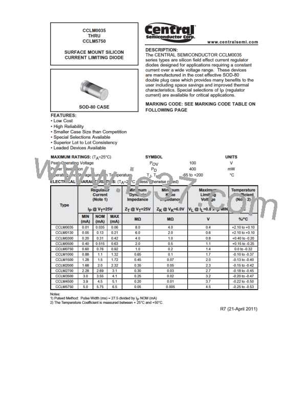 CCLM0300LEADFREE (CENTRAL) PDF技术资料下载 CCLM0300LEADFREE 供应信息 IC Datasheet 数据表 (1/2 页)-芯三七