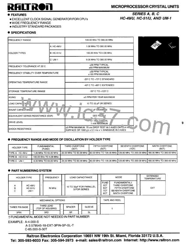 B-3.579545-S-EXT-SP-SL-T (RALTRON) PDF技术资料下载 B-3.579545-S-EXT-SP-SL-T 供应信息 IC Datasheet 数据表 (3/3 ...