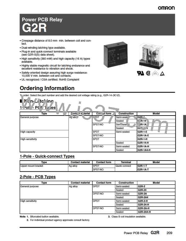 G2R-1A-H-AC24 (OMRON) PDF技术资料下载 G2R-1A-H-AC24 供应信息 IC Datasheet 数据表 (11/12 页)-芯三七
