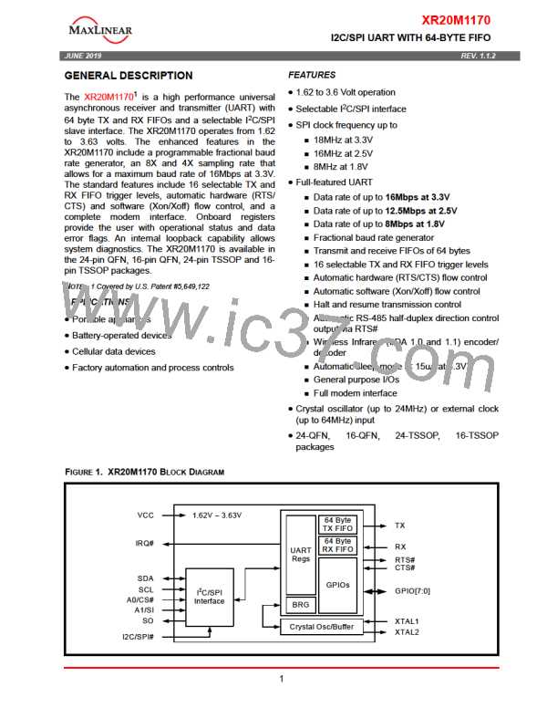 XR20M1170G16-0B-EB (ETC) PDF技术资料下载 XR20M1170G16-0B-EB 供应信息 IC Datasheet ...