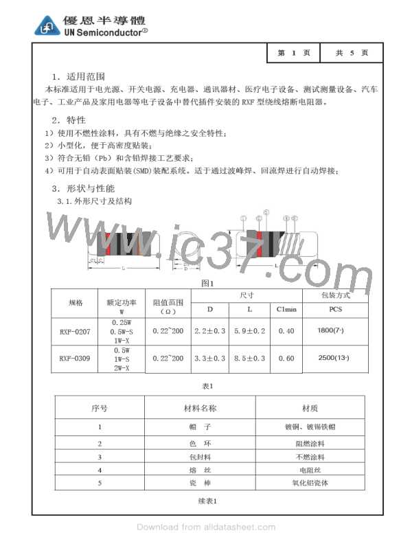 RXF-0207 (UNSEMI) PDF技术资料下载 RXF-0207 供应信息 IC Datasheet 数据表 (3/5 页)-芯三七