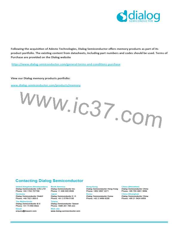 AT45DB161E-SSHD-T (DIALOG) PDF技术资料下载 AT45DB161E-SSHD-T 供应信息 IC Datasheet 数据表 (1/80 页)-芯三七