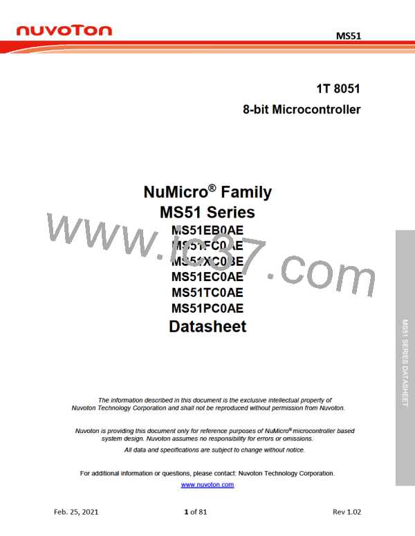 MS51BC9AE (NUVOTON) PDF技术资料下载 MS51BC9AE 供应信息 IC Datasheet 数据表 (22/81 页)-芯三七