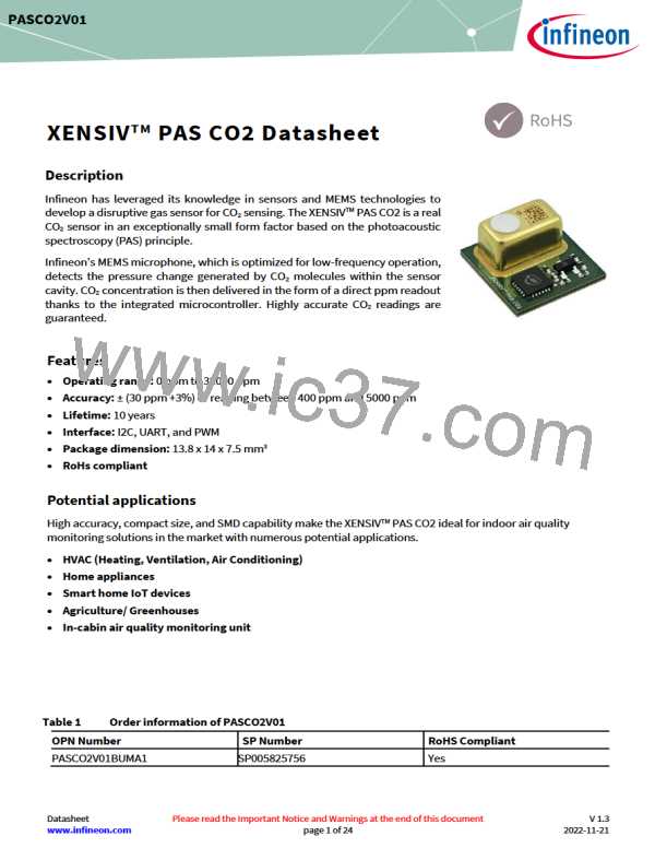 CO2 Sensor (INFINEON) PDF技术资料下载 CO2 Sensor 供应信息 IC Datasheet 数据表 (1/24 ...